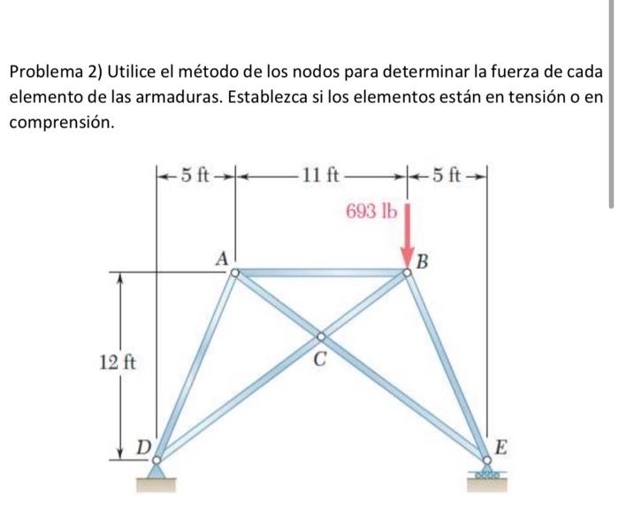 Solved Problema 2) Utilice el método de los nodos para | Chegg.com