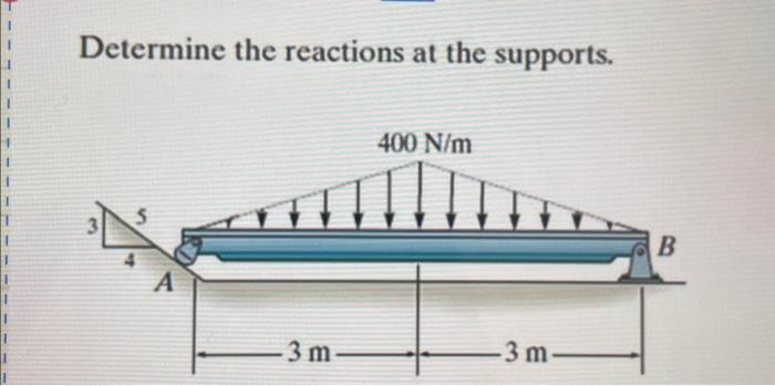 Solved Determine the reactions at the supports | Chegg.com