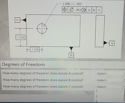 Solved Degrees of FreedomHow many degrees of freedom does | Chegg.com