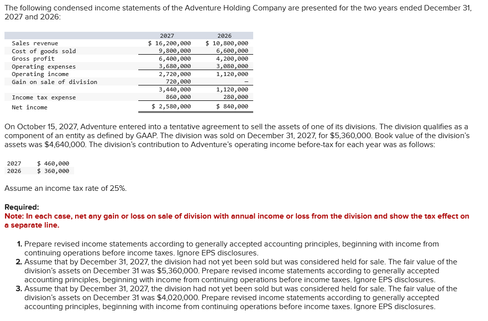 Solved The following condensed income statements of the | Chegg.com