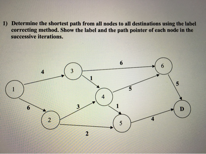 Solved 1) Determine the shortest path from all nodes to all | Chegg.com