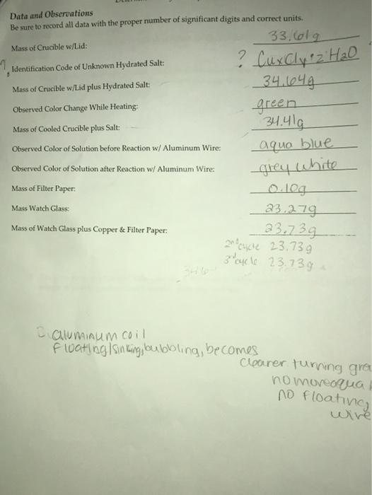 Solved - Data and Observations Be sure to record all data | Chegg.com