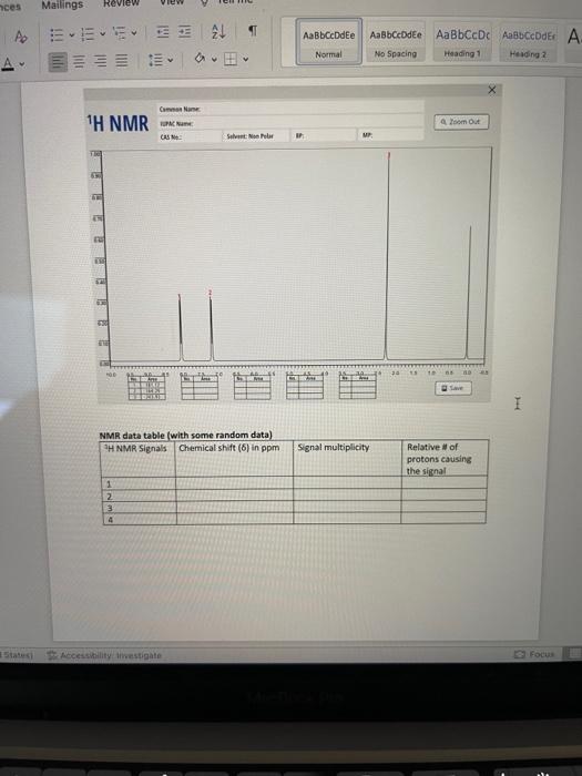 IR data table \begin{tabular}{|l|l|l|} \hline IR | Chegg.com