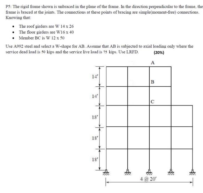 Solved P5: The rigid frame shown is unbraced in the plane of | Chegg.com