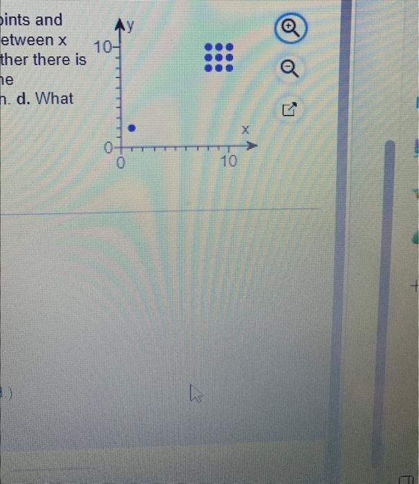 Solved Refer to the accompanying scatterplot. a. Examine the | Chegg.com
