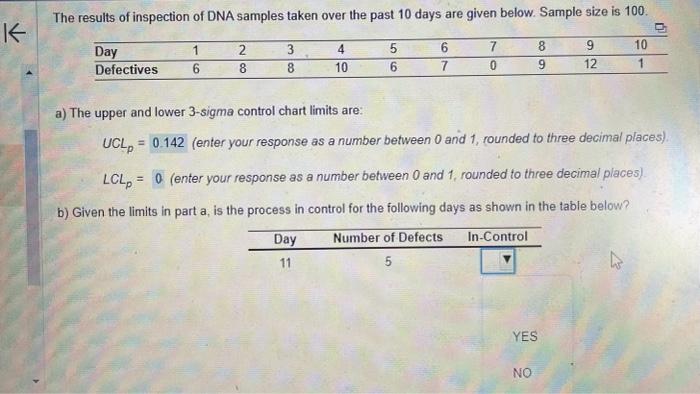 Solved a) The upper and lower 3 -sigma control chart limits | Chegg.com