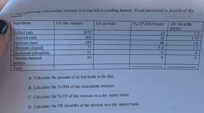 Solved 9. The following concentrate mixture is being fed to | Chegg.com