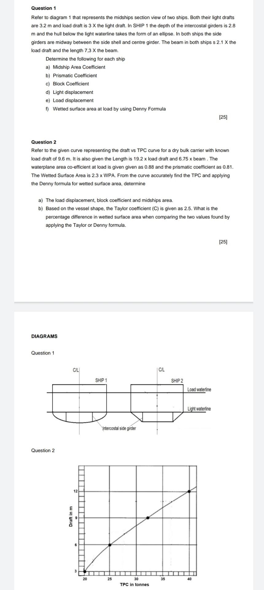 Solved Question 1 Refer to diagram 1 that represents the | Chegg.com