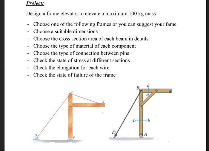 Project: Design a frame elevator to elevate a maximum | Chegg.com