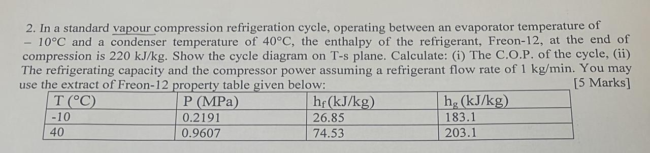 Solved In a standard vapour compression refrigeration cycle, | Chegg.com