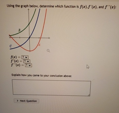 Solved Using the graph below, determine which function is | Chegg.com