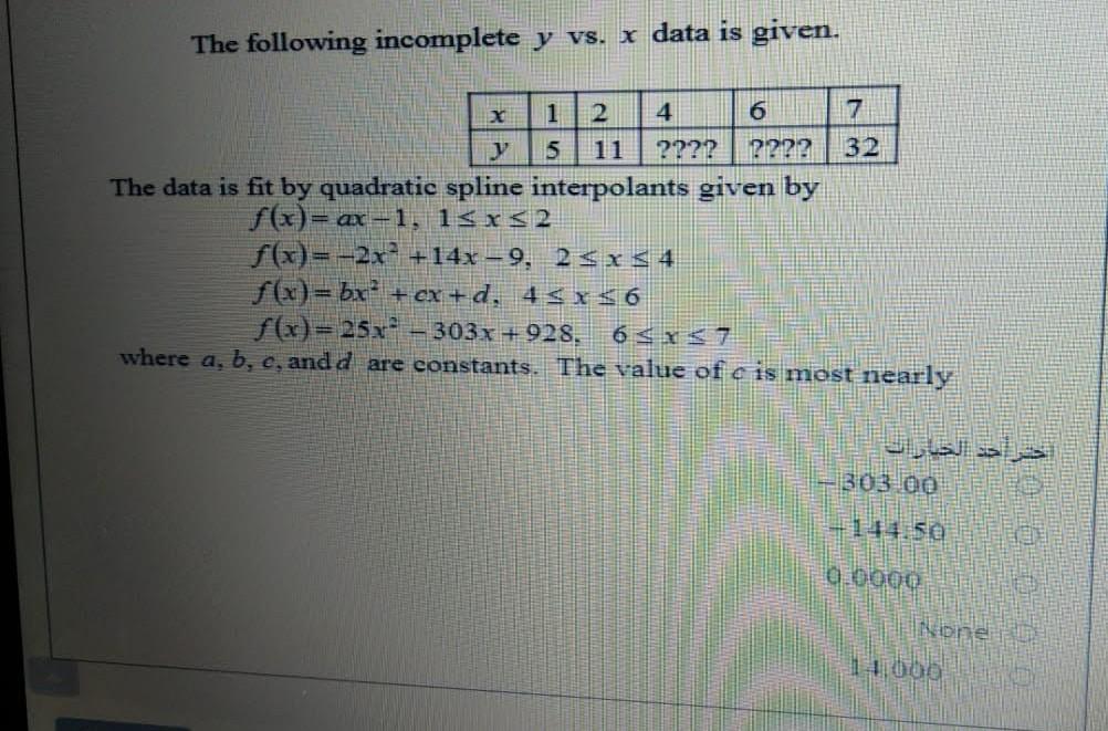 Solved The following incomplete y vs. x data is given. 1 2 4 | Chegg.com