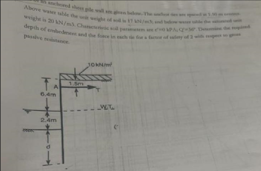 Solved depih of embedment and the force in each tie for a | Chegg.com