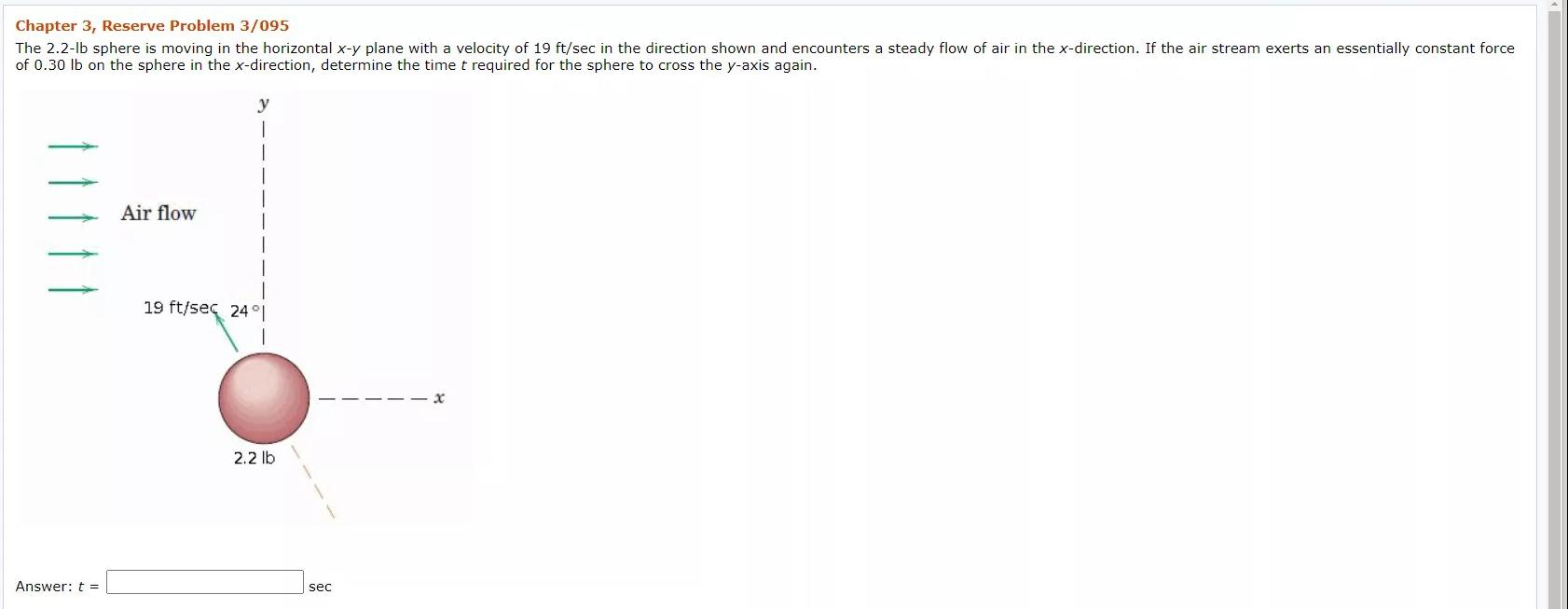 Solved The 2.2-lb sphere is moving in the horizontal x-y | Chegg.com