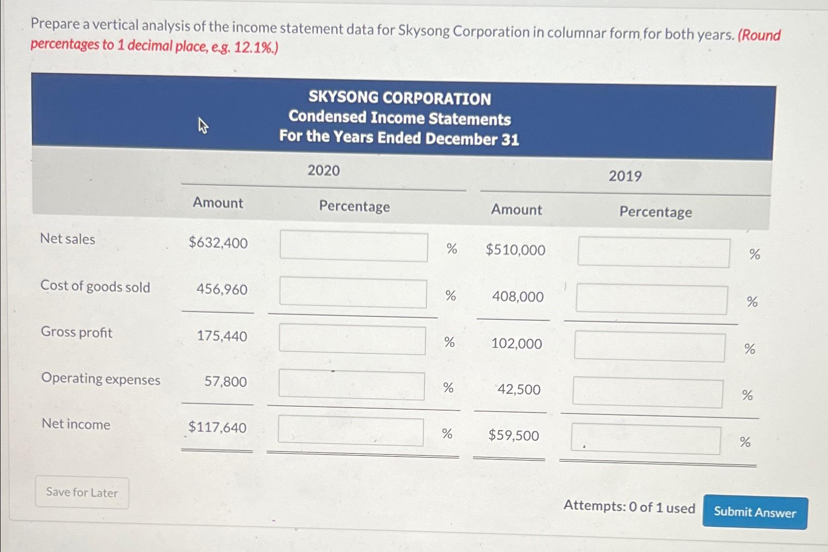 Solved Prepare a vertical analysis of the income statement | Chegg.com