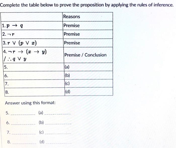 Solved Complete the table below to prove the proposition by | Chegg.com