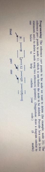 Solved Programming: The reference curr points to the node we | Chegg.com