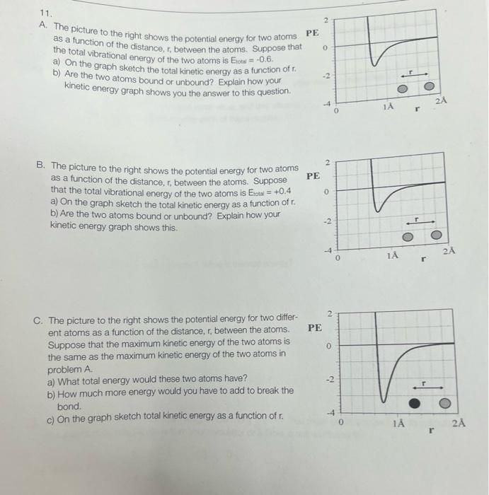 Solved A. The picture to the right shows the potential | Chegg.com