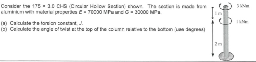 Solved Consider the 175×3.0 CHS (Circular Hollow Section) | Chegg.com