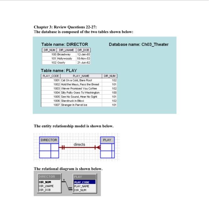Solved Chapter 3: Review Questions 22-27: The database is | Chegg.com