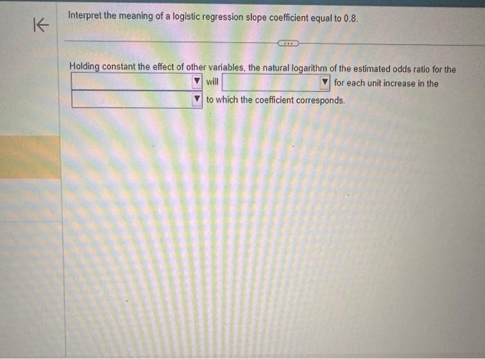 Interpret the meaning of a logistic regression slope | Chegg.com
