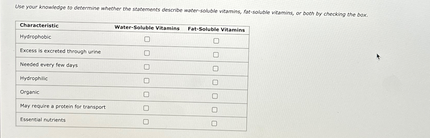 Solved Use your knowledge to determine whether the | Chegg.com