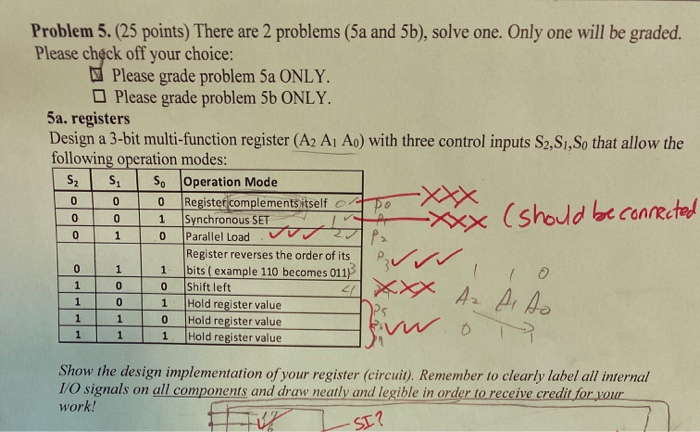 Solved Problem 5. (25 points) There are 2 problems (5a and | Chegg.com