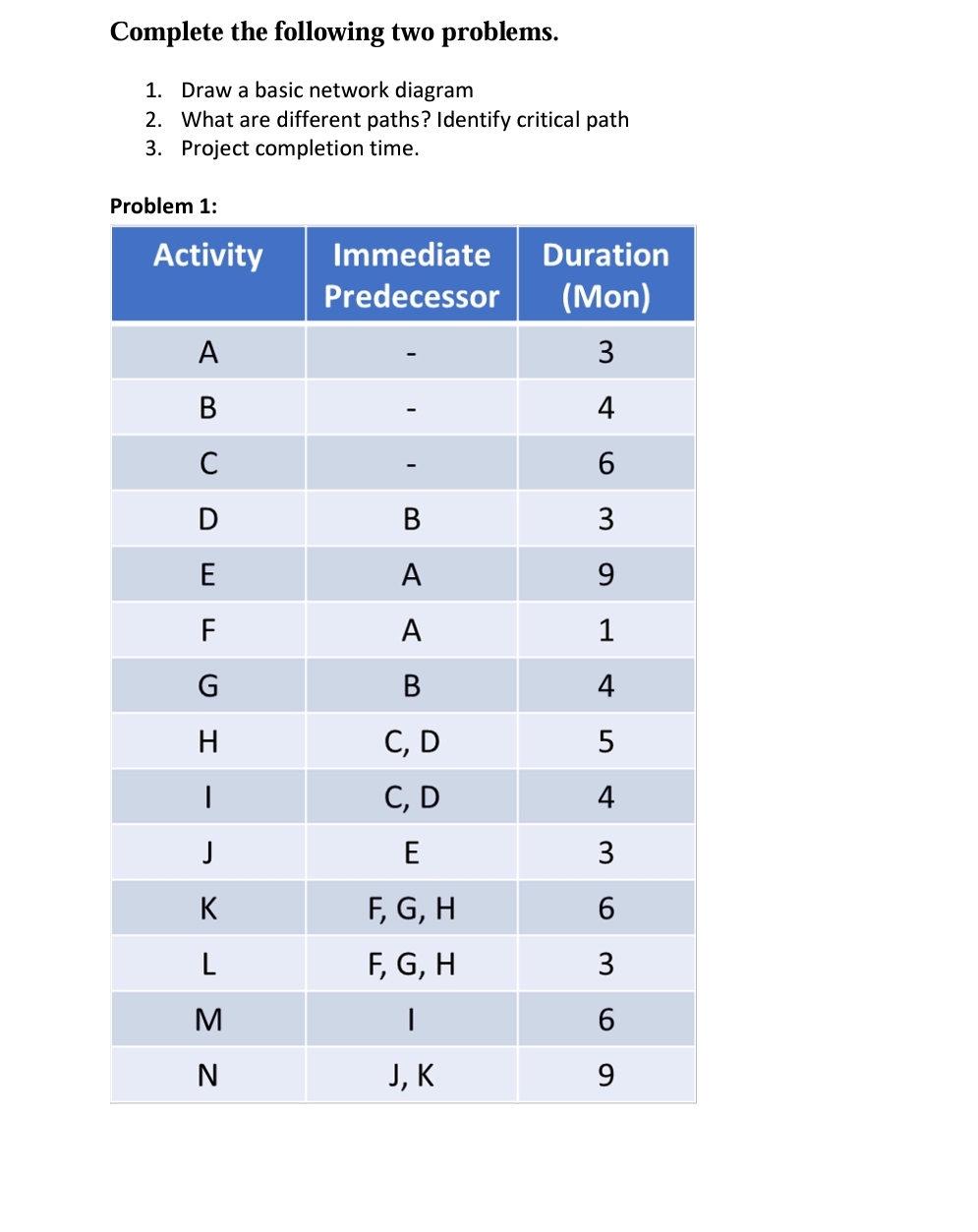 Solved by an EXPERT Complete the following two problems.Draw a basic | Chegg.com