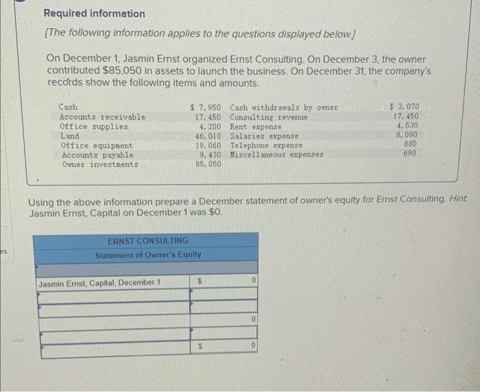 Solved Required information [The following information | Chegg.com