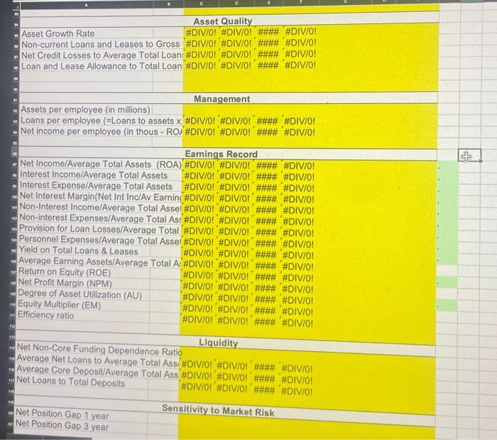 Bank: Midwestone Bank RSSD ID : 836843please due | Chegg.com