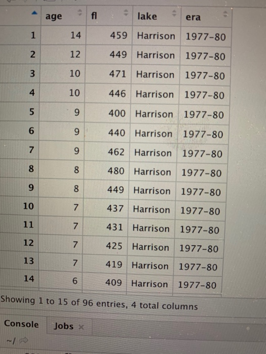 Solved 1 Use R programming to complete this: Cre a | Chegg.com