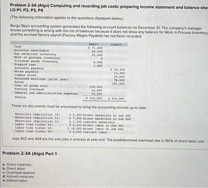 Solved Problem 2-3A (Algo) Computing and recording job | Chegg.com