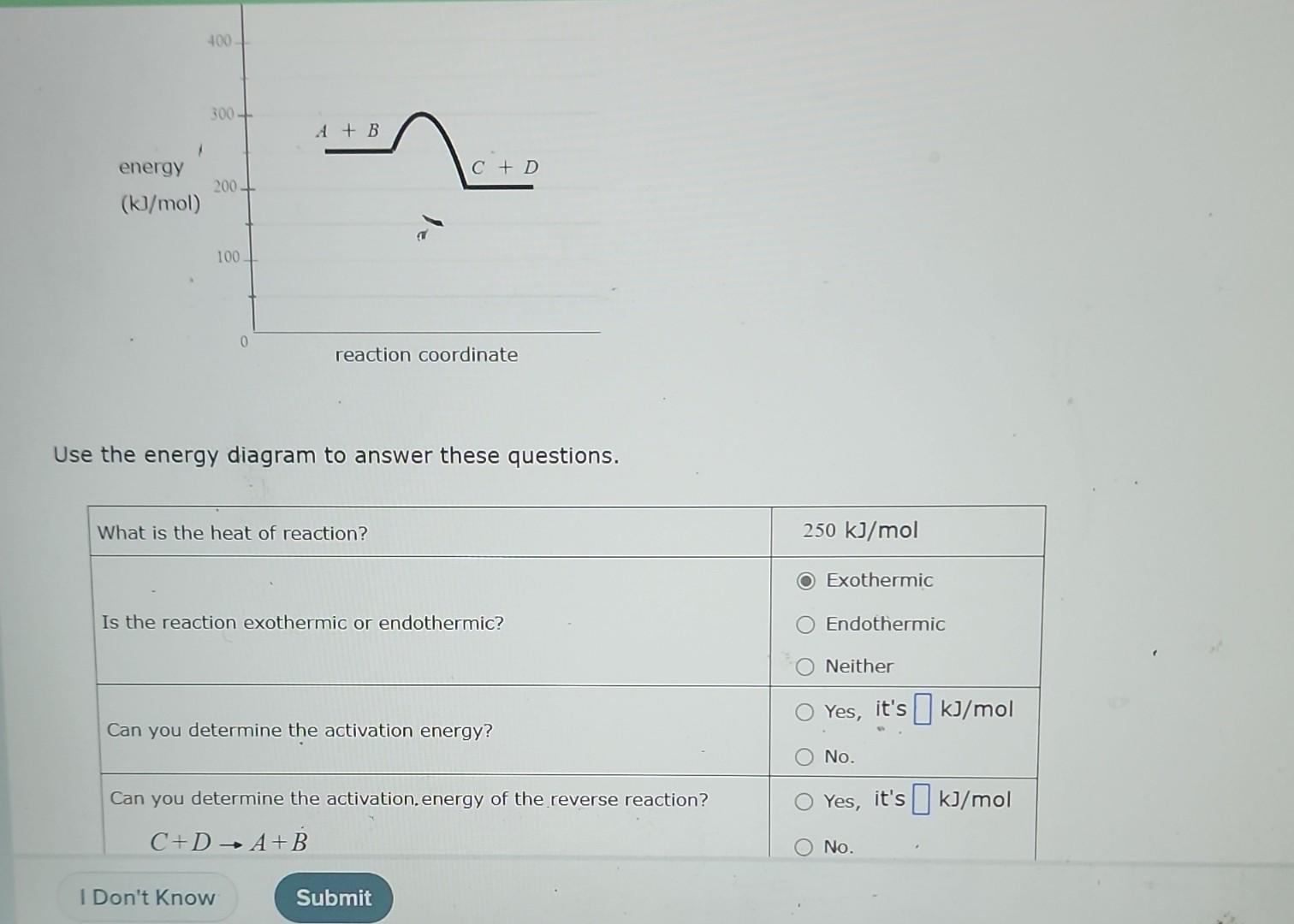 Solved Use the energy diagram to answer these questions. | Chegg.com