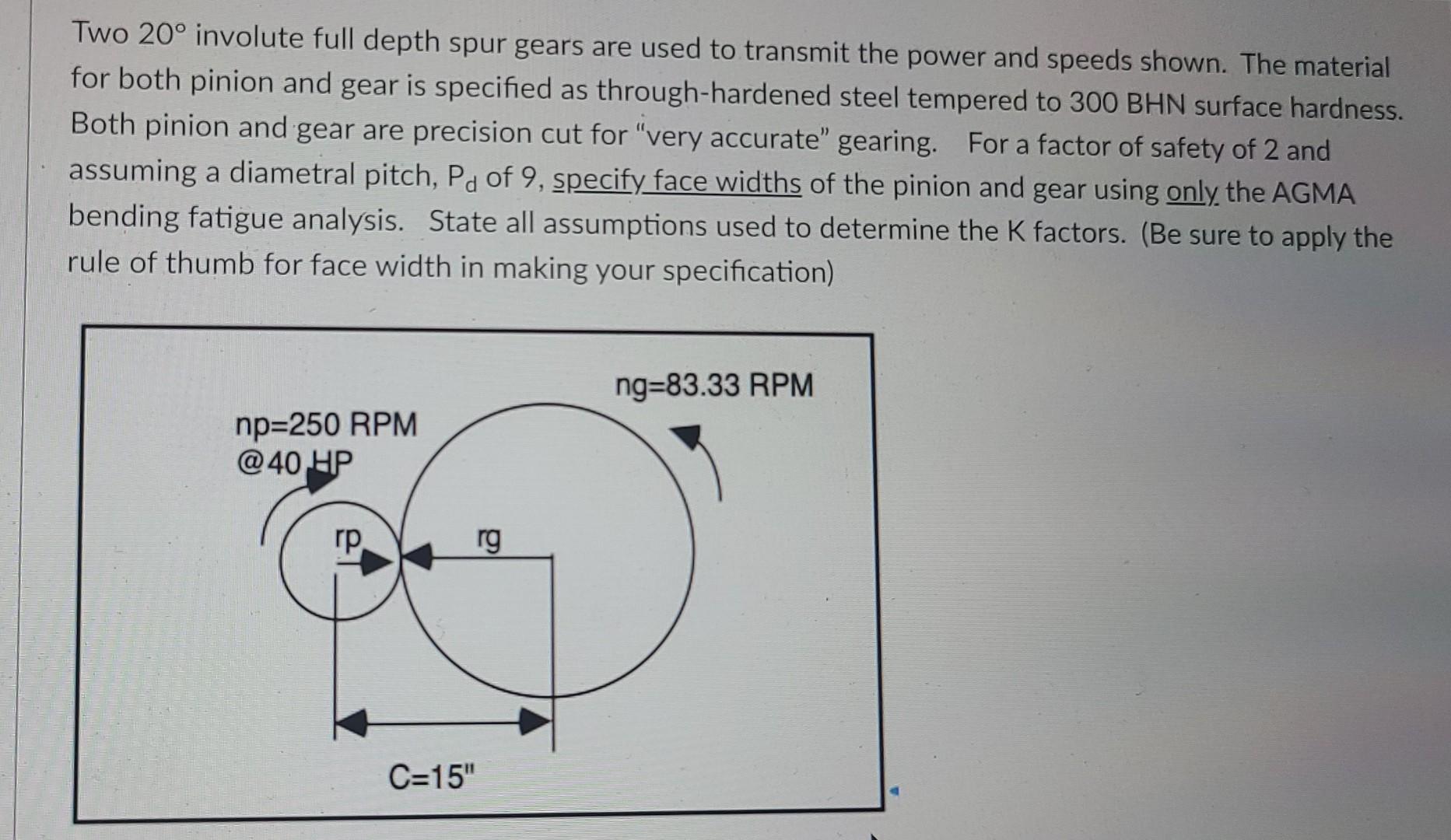 Solved Two 20∘ involute full depth spur gears are used to | Chegg.com