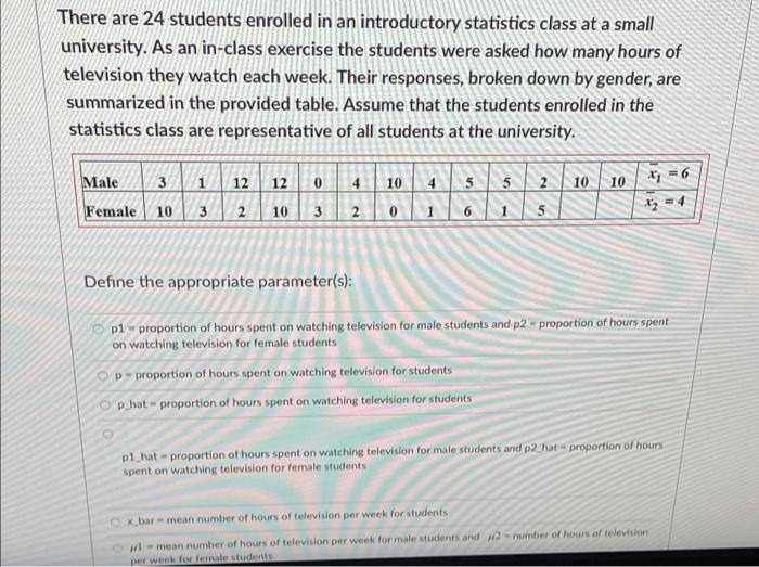 Solved There are 24 students enrolled in an introductory | Chegg.com