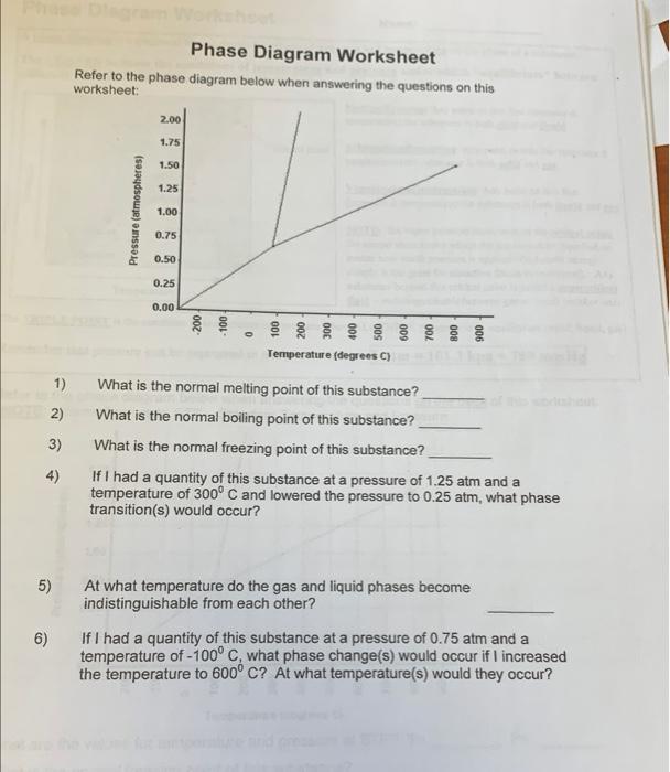 Solved Refer to the phase diagram below when answering the | Chegg.com