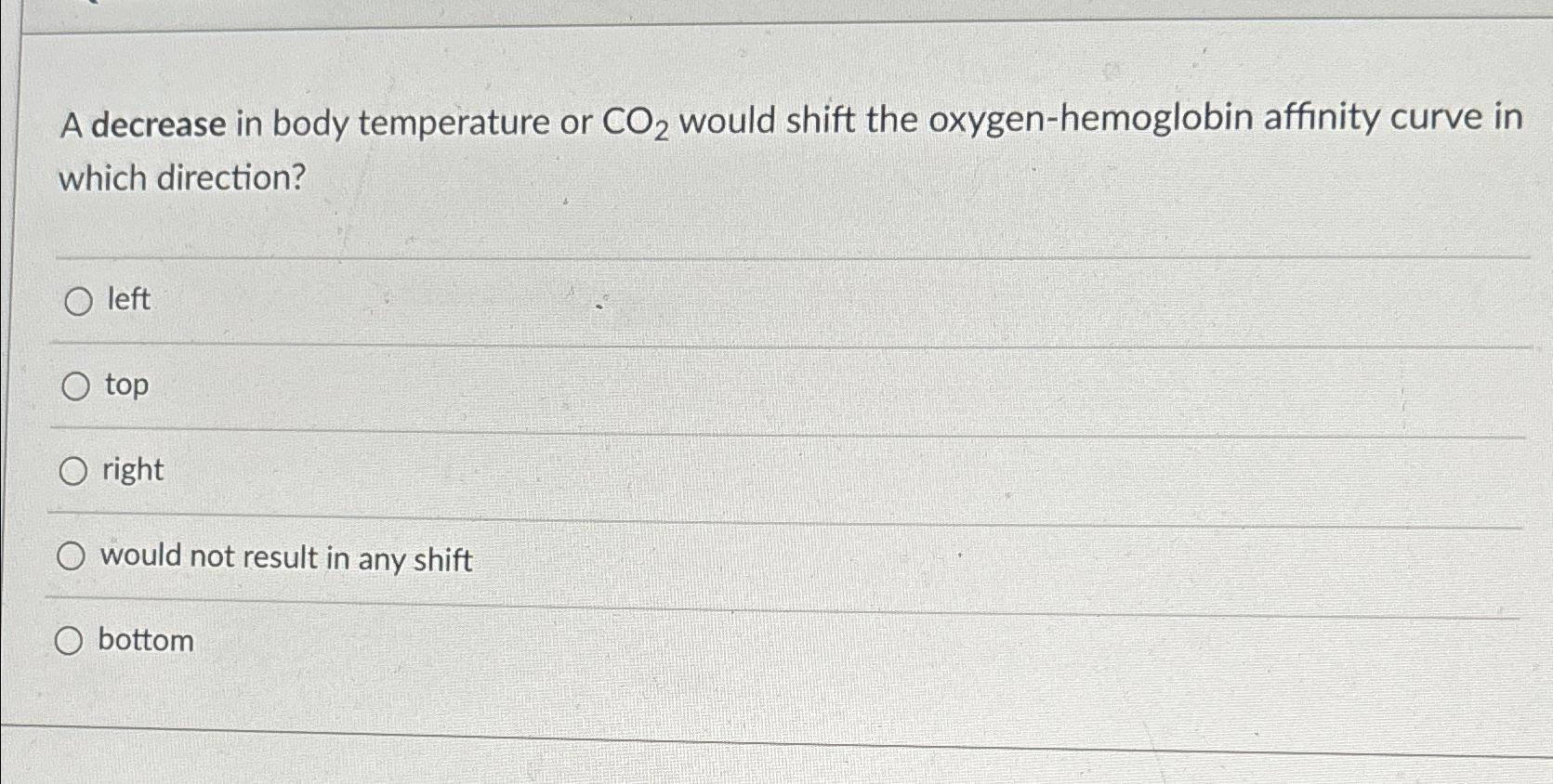 Solved A decrease in body temperature or CO2 ﻿would shift | Chegg.com