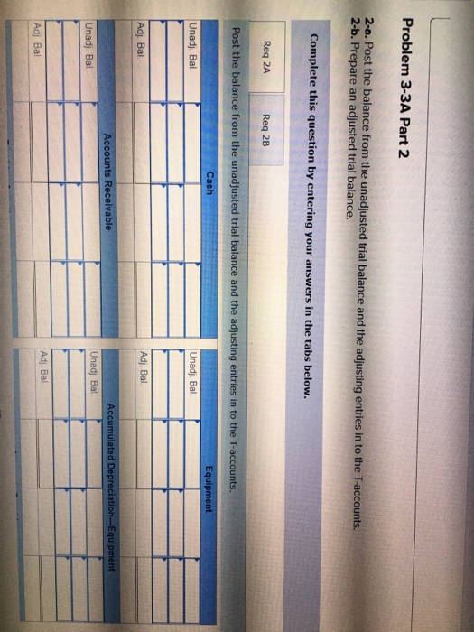 Solved Required information Problem 3-3A Preparing adjusting | Chegg.com