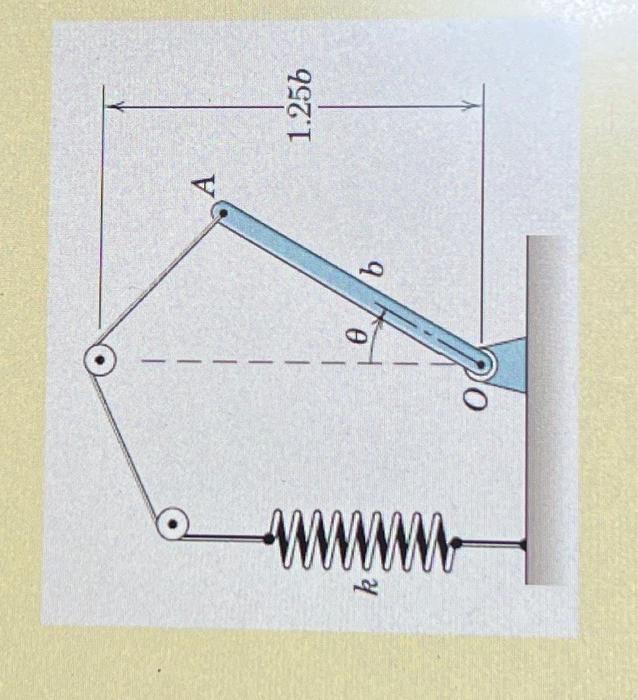 Solved The system is at rest and the spring is relaxed when | Chegg.com