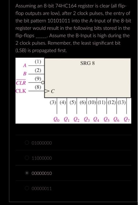 Solved Assuming an 8-bit 74HC164 register is clear (all | Chegg.com