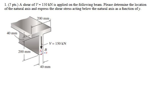 Solved 1. ( 7 ﻿pts.) ﻿A shear of \( ﻿V=150 \mathrm{kN} \) | Chegg.com