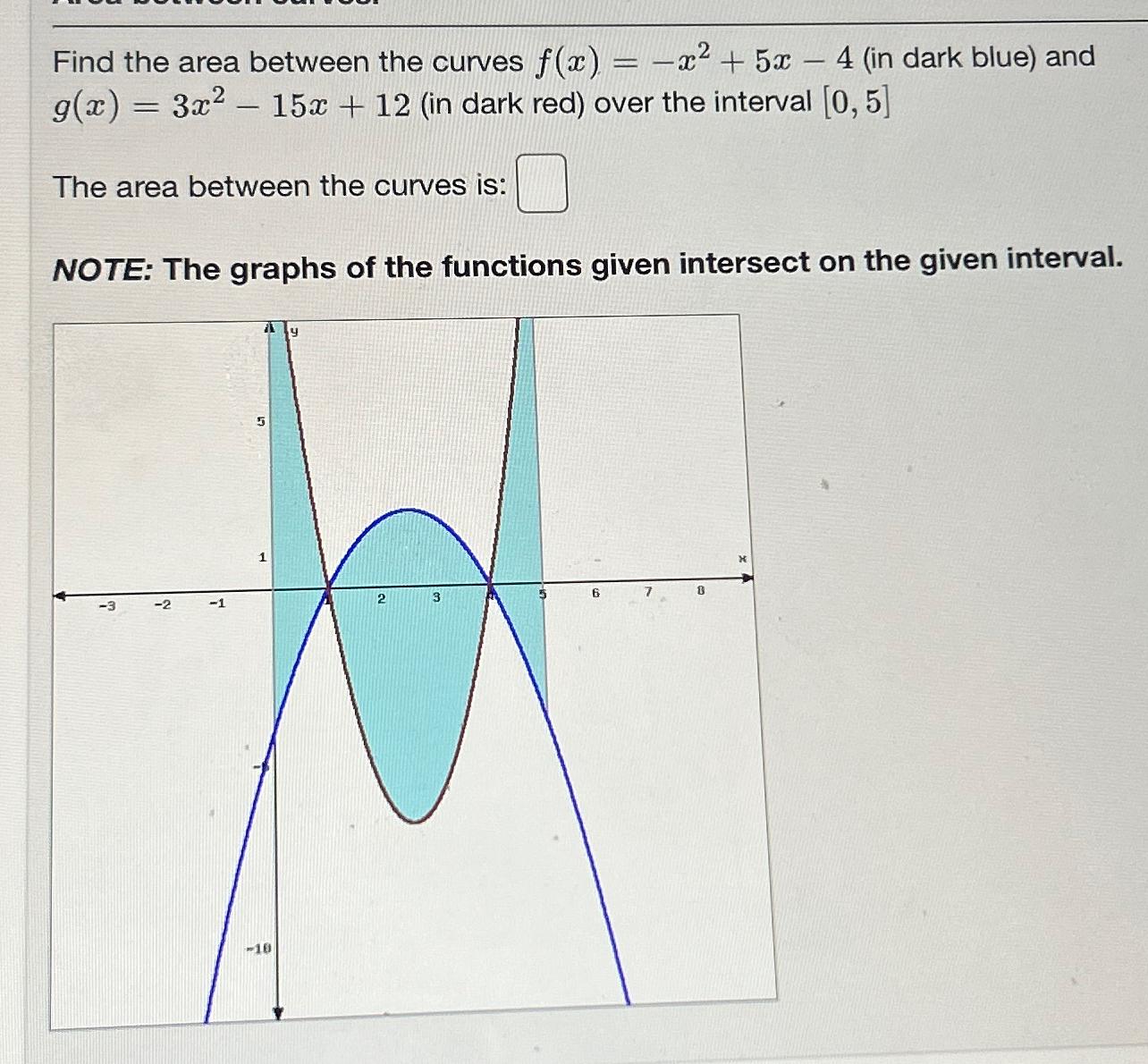 Solved Find the area between the curves f(x)=-x2+5x-4 (in | Chegg.com
