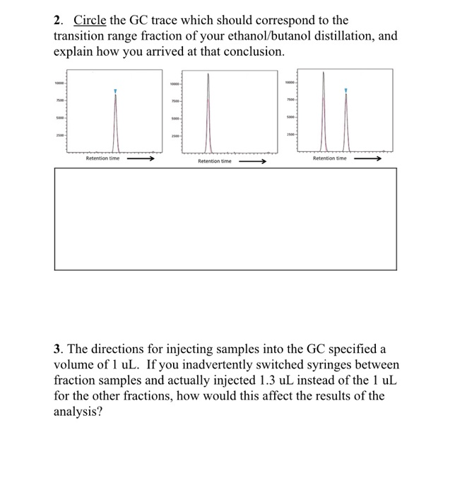 Solved 2. Circle the GC trace which should correspond to the | Chegg.com