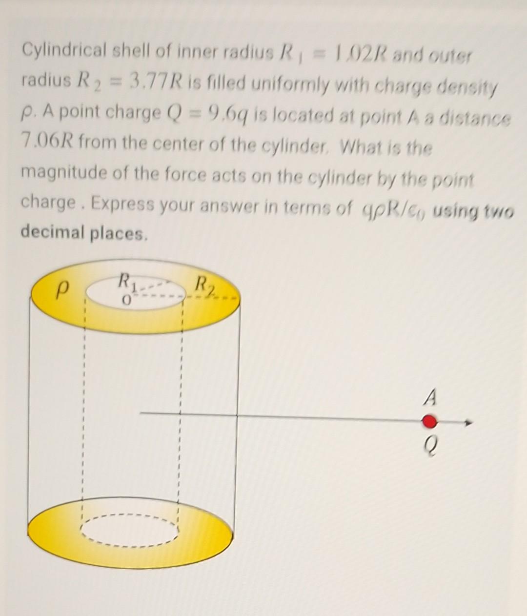 Solved Cylindrical shell of inner radius R1=1,02R and outer | Chegg.com