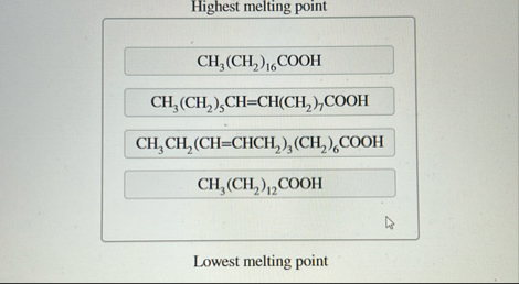 Solved Highest melting | Chegg.com