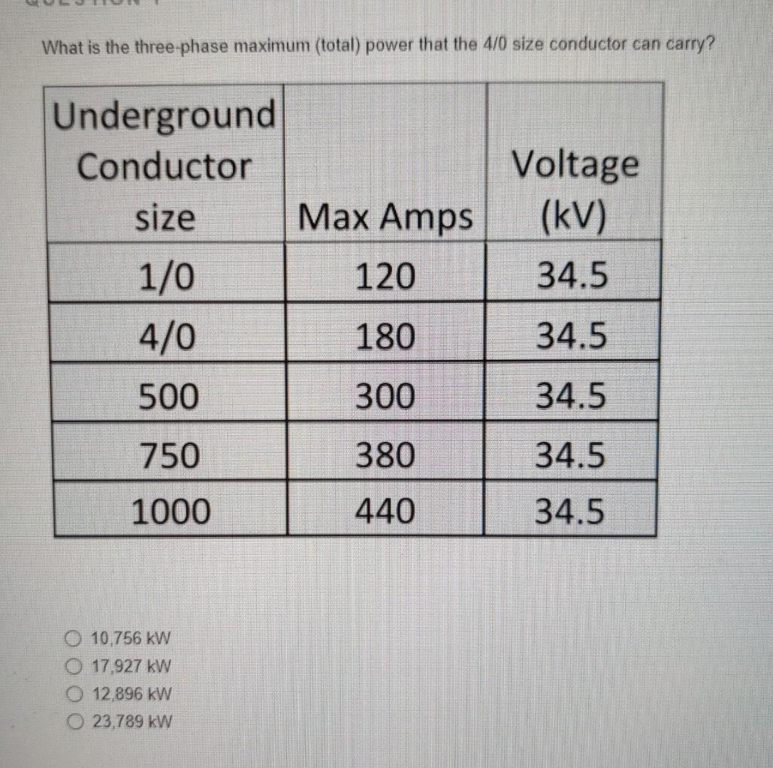 Solved What is the three-phase maximum (total) power that | Chegg.com