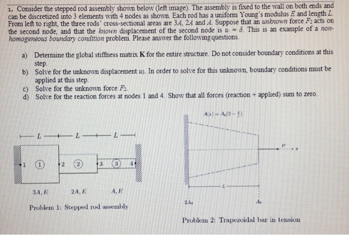 Solved 1. Consider the stepped rod assembly shown below | Chegg.com Solved 1. Consider the stepped rod assembly shown below | Chegg.com