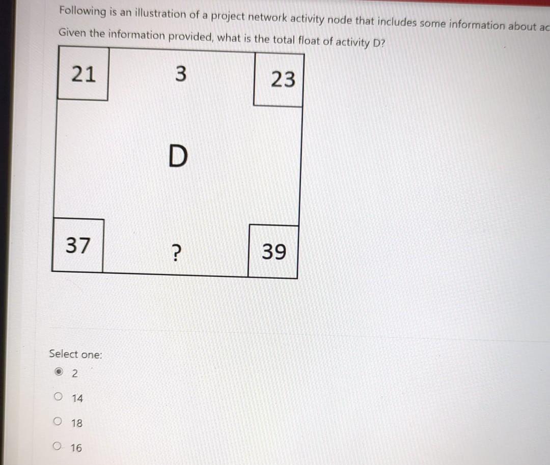 Solved Following is an illustration of a project network | Chegg.com
