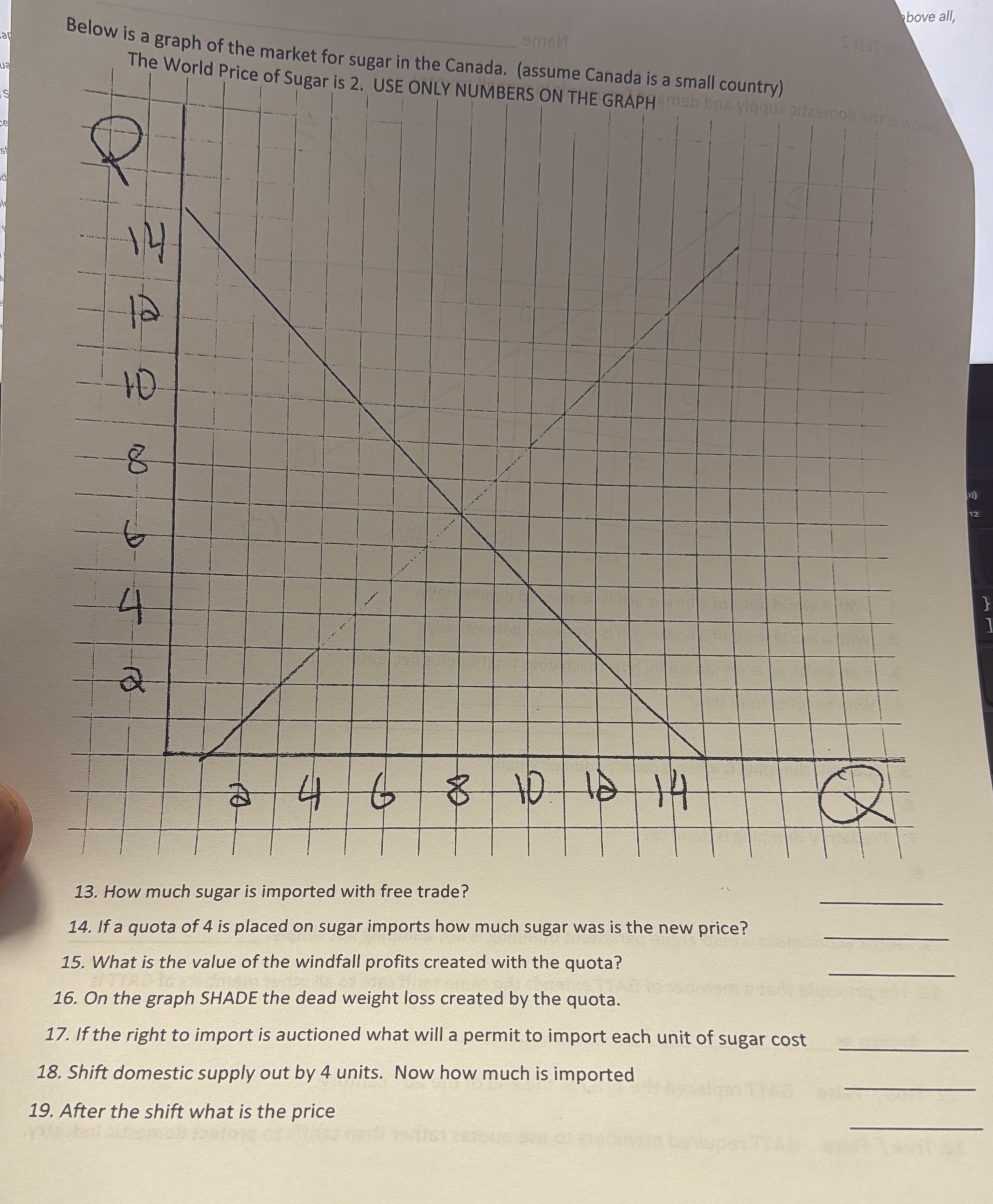 Solved by an EXPERT Below is a graph of the market for sugar in the ...