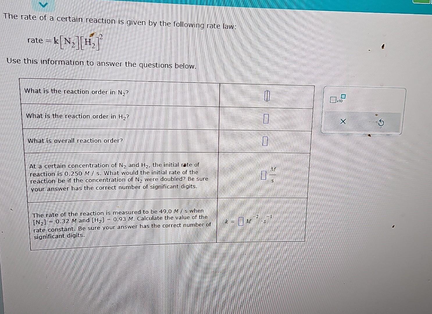 Solved The rate of a certain reaction is given by the | Chegg.com